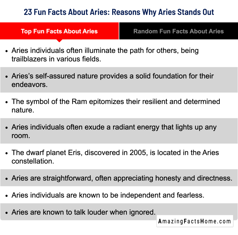 Top Fun Facts About Aries