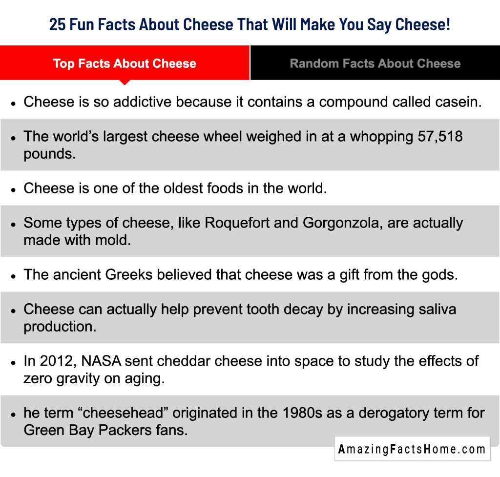 Top Facts About Cheese