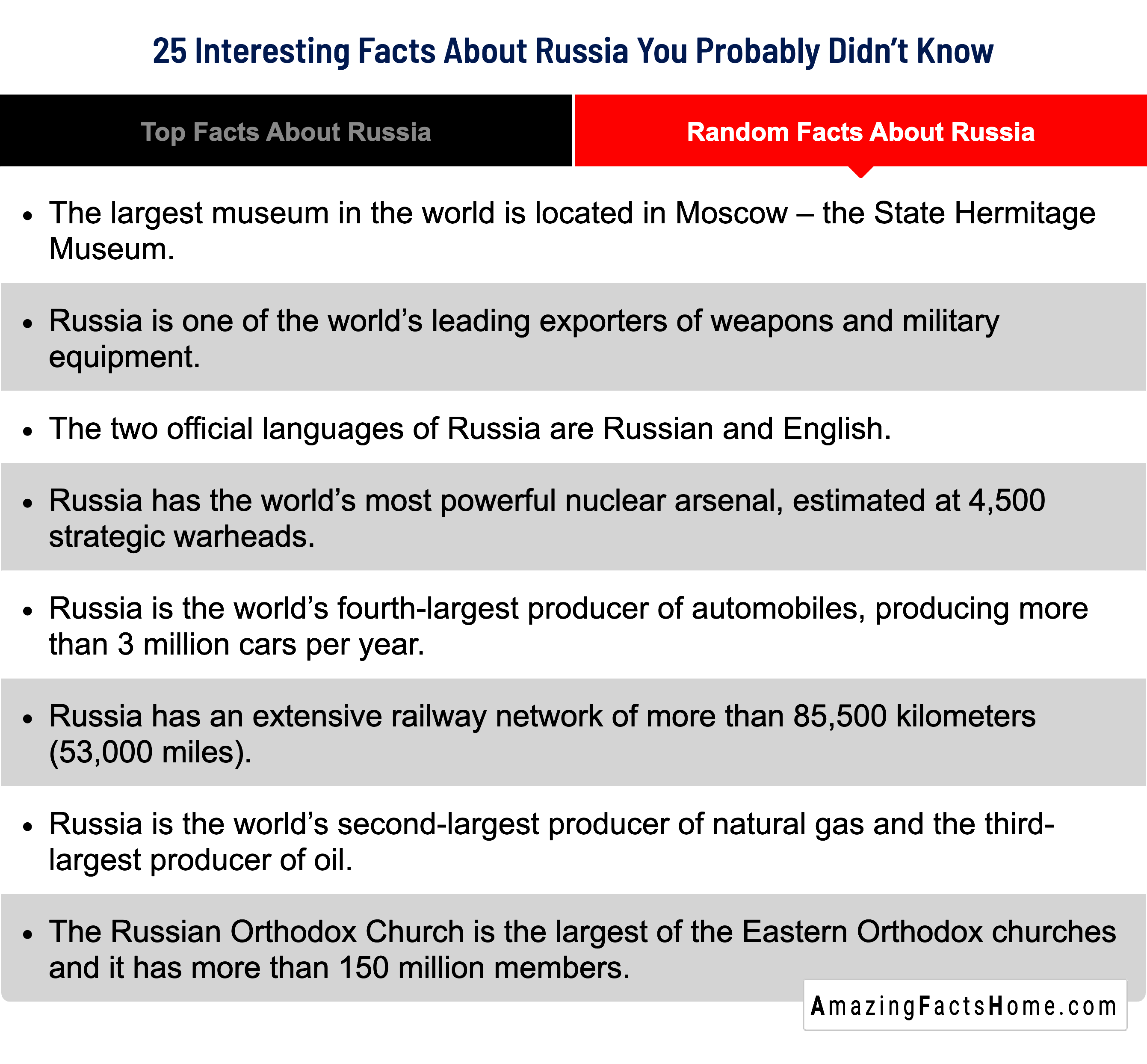 Random Facts About Russia